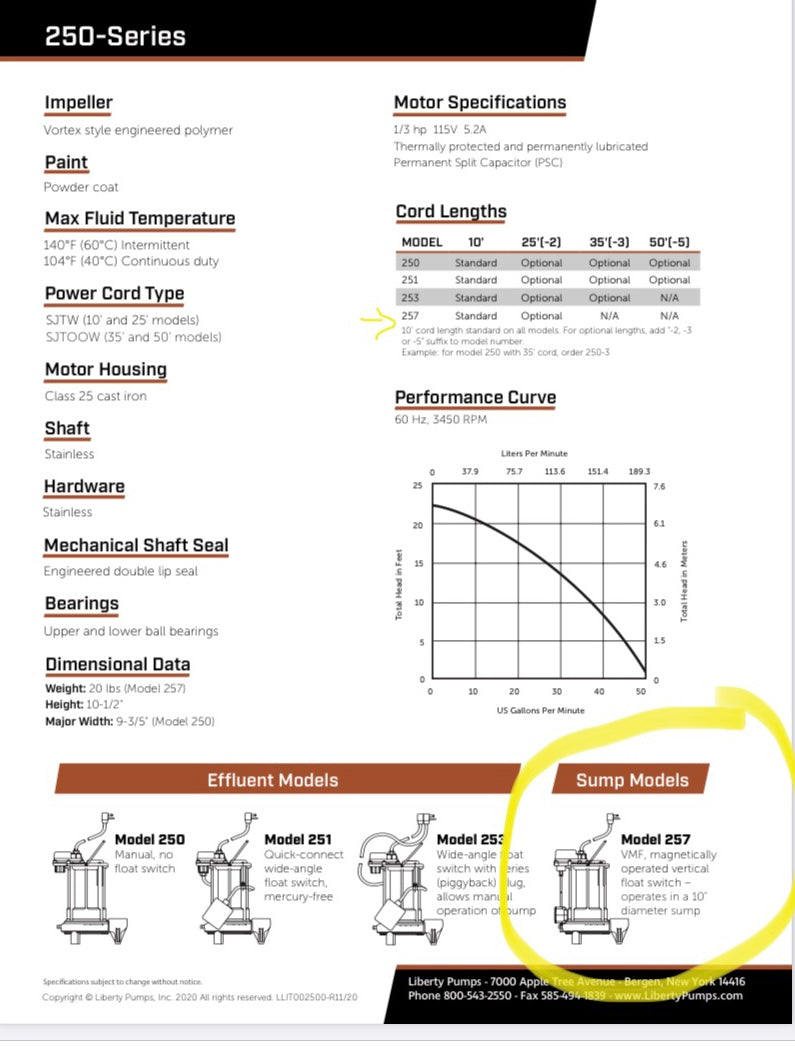 Liberty 257 VMF Submersible Sump Pump – Corkums Pipe & Culvert Online